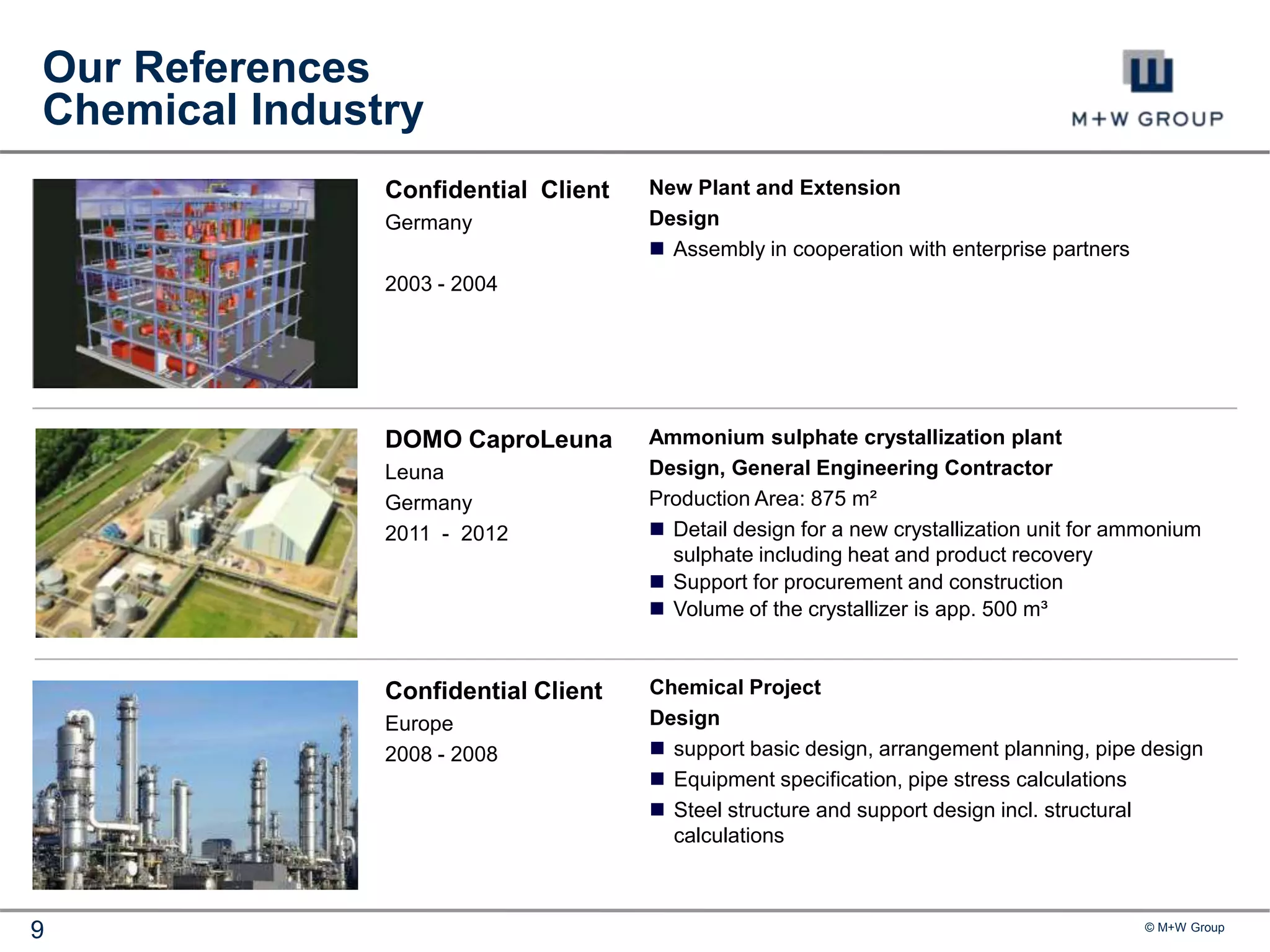 Info m+w process industries belgië | PPTX