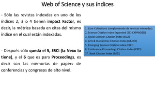 Information of Web Of Science index.pptx