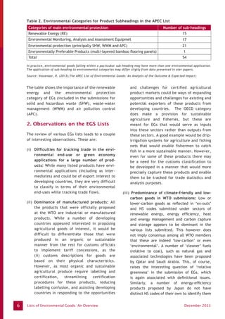 Info note list-of-environmental-goods_sugathan | PDF