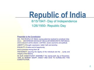 Info on india | PPS