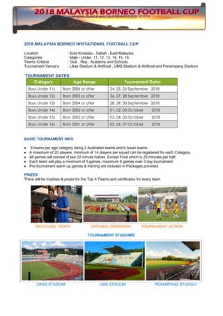 Borneo Cup Info pack | PDF