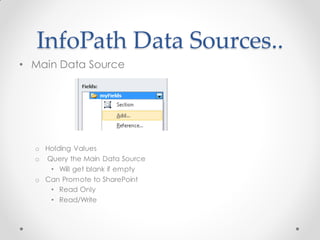 Infopath controls | PPT