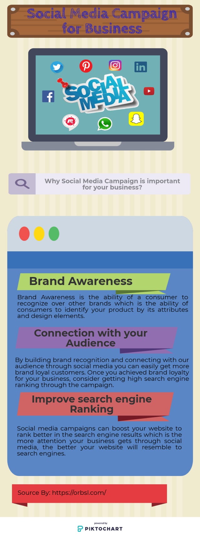 Why Social Media Campaign is important for your business? | PDF