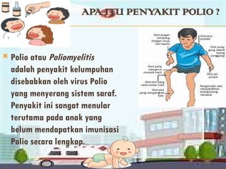 penuyluhan tentang sub pekan imunisasi polio nasional dari puskesmas Manunggal Jaya | PPTX