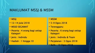 Info pertandingan catur mssj 2018 | PPT
