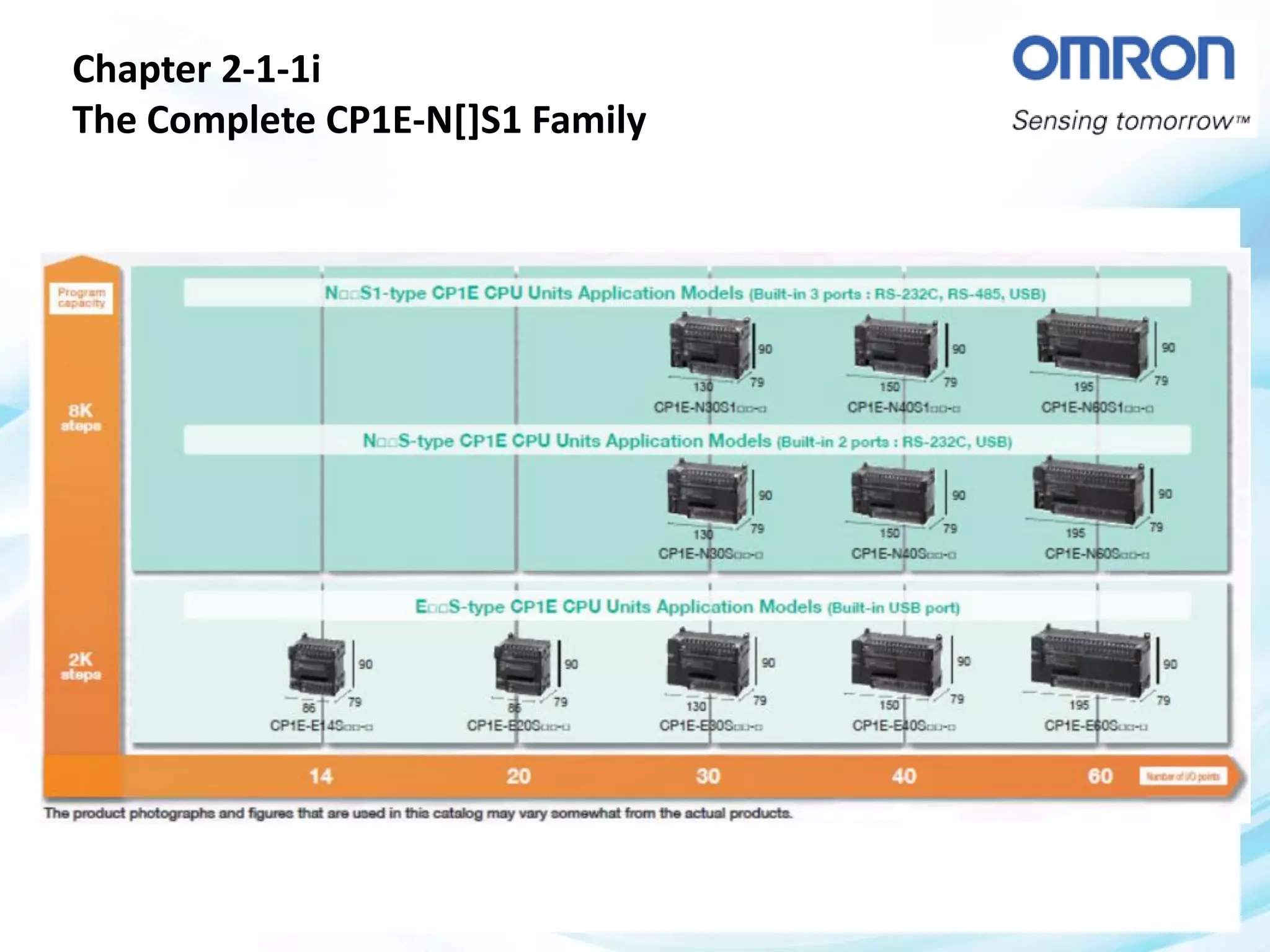 infoPLC_net_Chapter2.pdf | Computer Peripherals | Computing