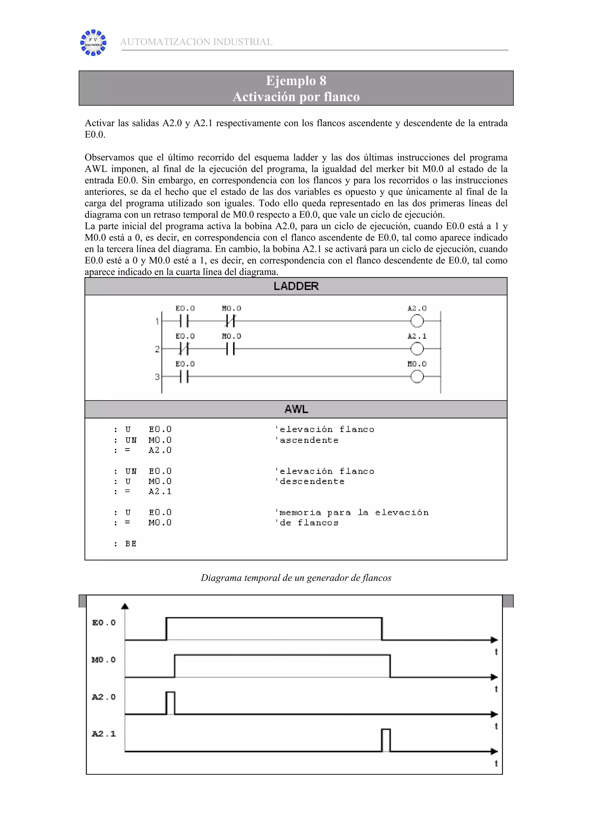 Info plc net_problemas_siemens_s5 | PDF