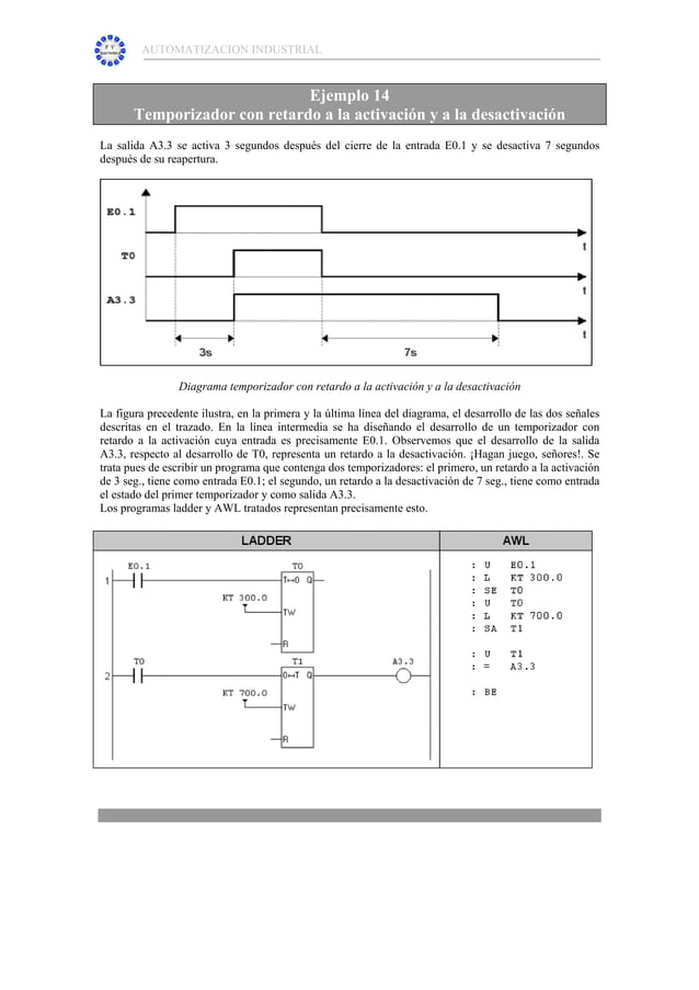 Info plc net_problemas_siemens_s5 | PDF