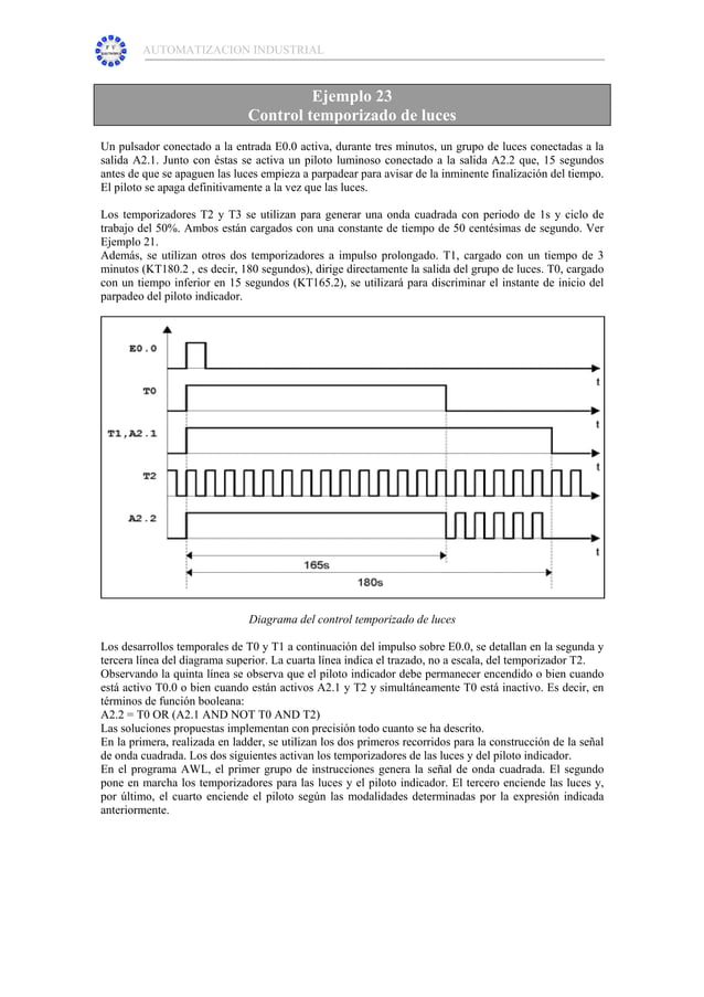 Info plc net_problemas_siemens_s5 | PDF