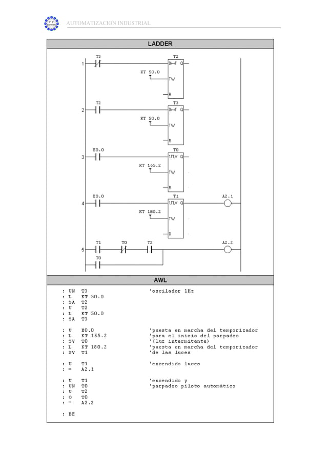Info plc net_problemas_siemens_s5 | PDF