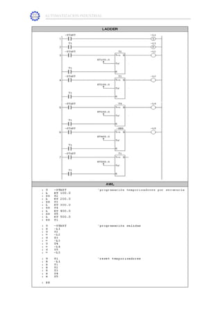 Info plc net_problemas_siemens_s5 | PDF
