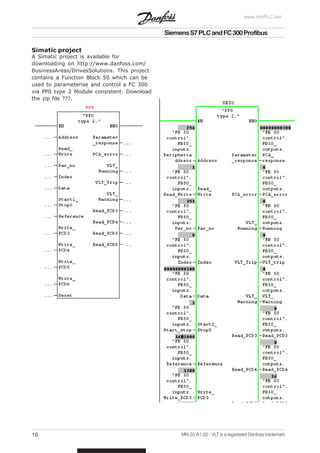 Infoplc net s7_fc300 | PDF