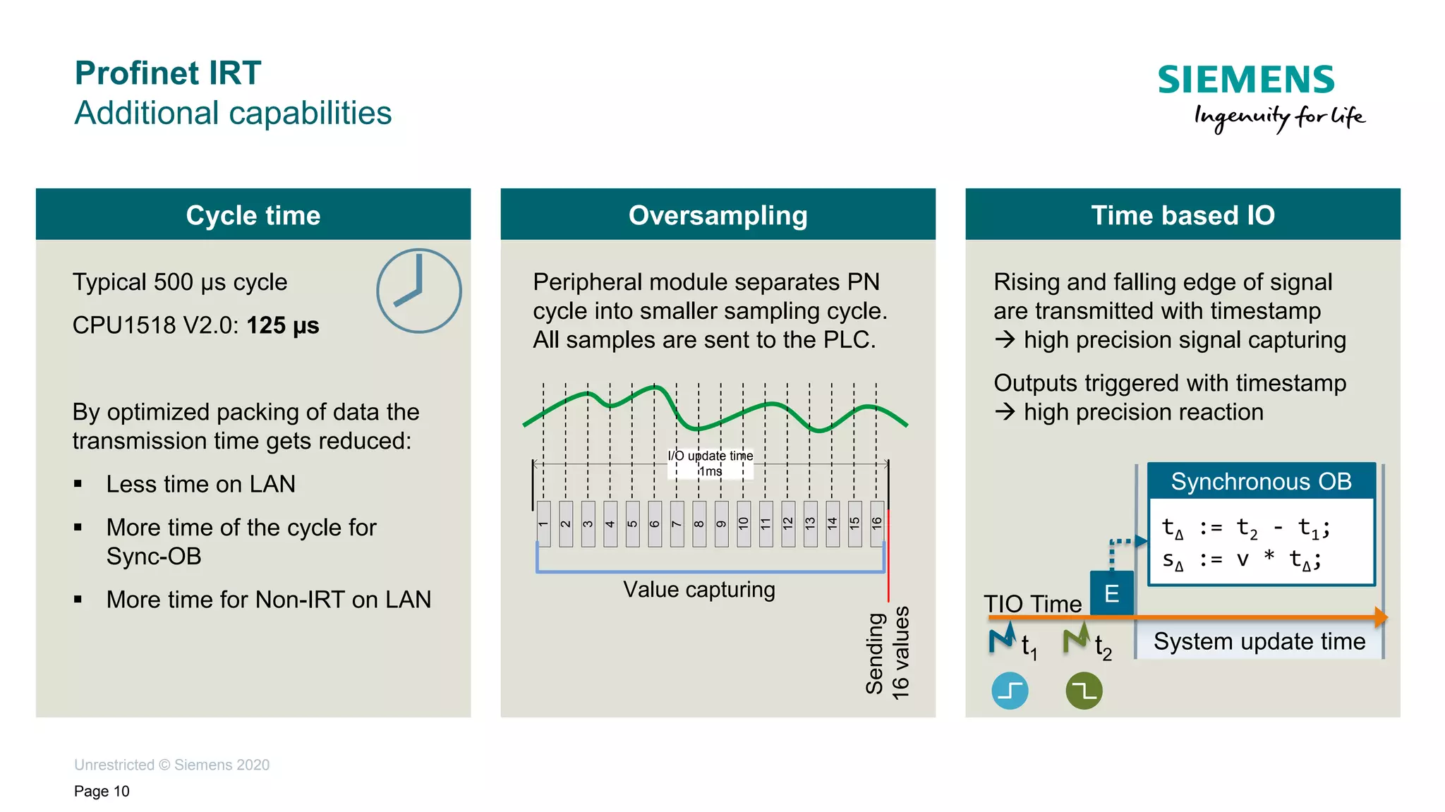 Siemens-profinet-rt-vs-irt-webinar-13oct2020.pdf