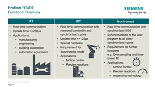 Siemens-profinet-rt-vs-irt-webinar-13oct2020.pdf