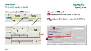 Siemens-profinet-rt-vs-irt-webinar-13oct2020.pdf