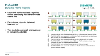 Siemens-profinet-rt-vs-irt-webinar-13oct2020.pdf