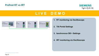 Siemens-profinet-rt-vs-irt-webinar-13oct2020.pdf
