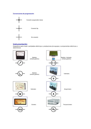 Info plc simbologia | PDF