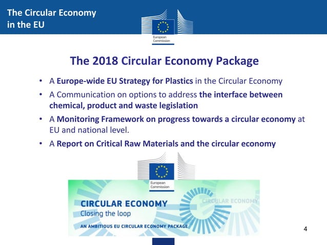 The circular economy in developing countries | PPT