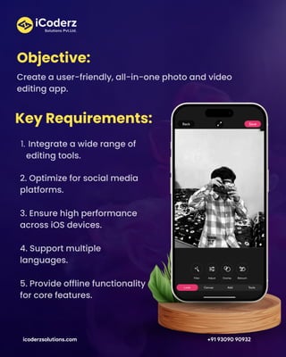 Square Fit: Photo & Video Editor App Development Case Study | PDF