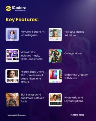 Square Fit: Photo & Video Editor App Development Case Study | PDF