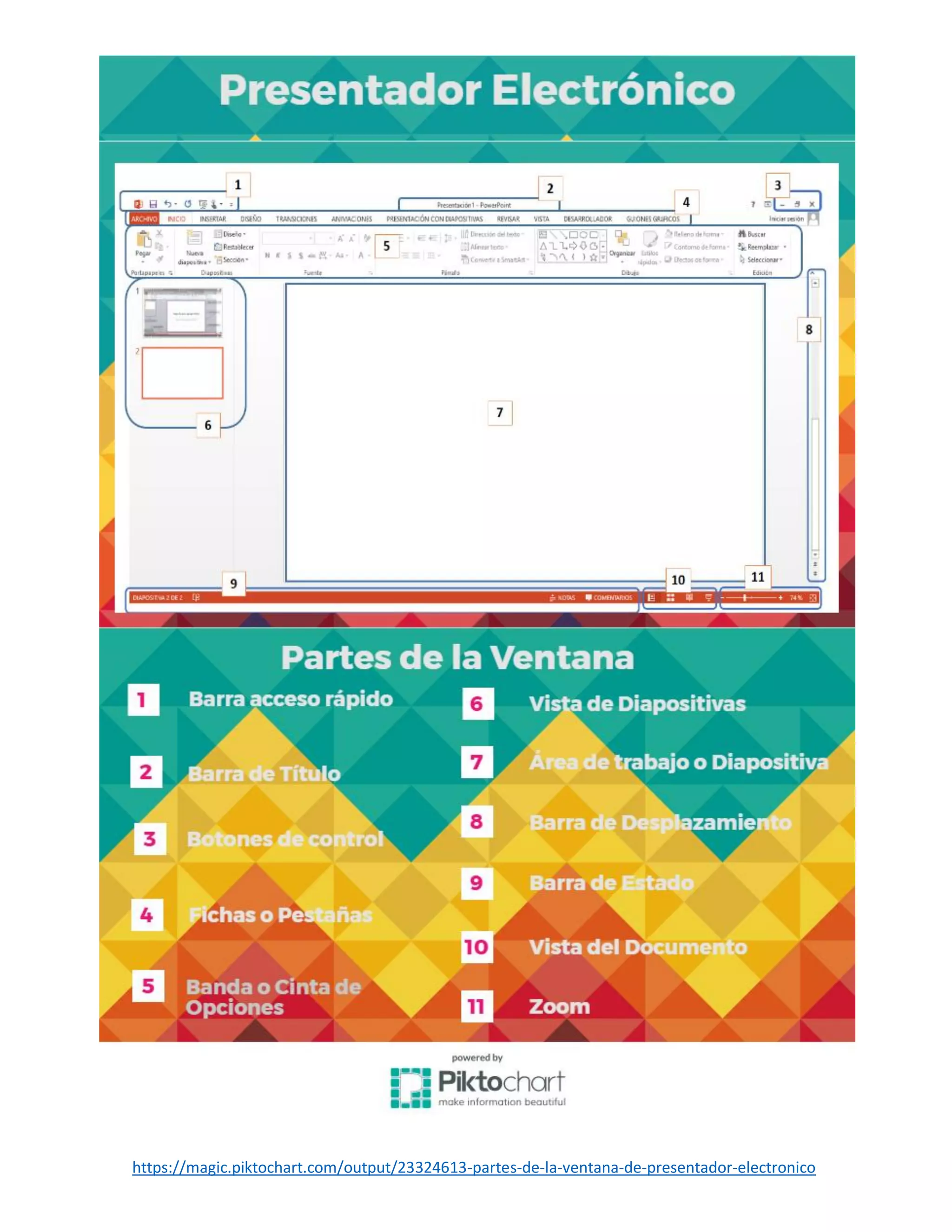 Infografía partes de la ventana principal de Power Point | PDF ...