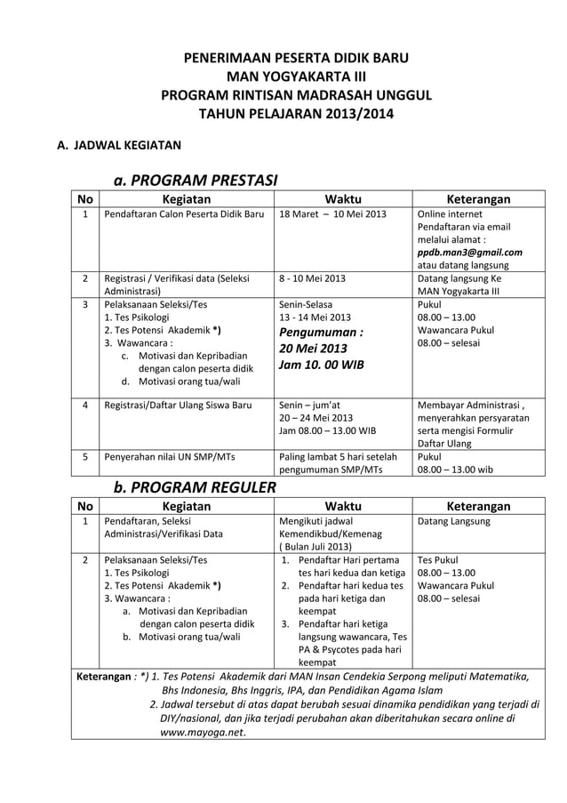 Info ppdb 2013 | PDF