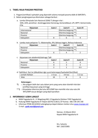 Info ppdb 2013 | PDF