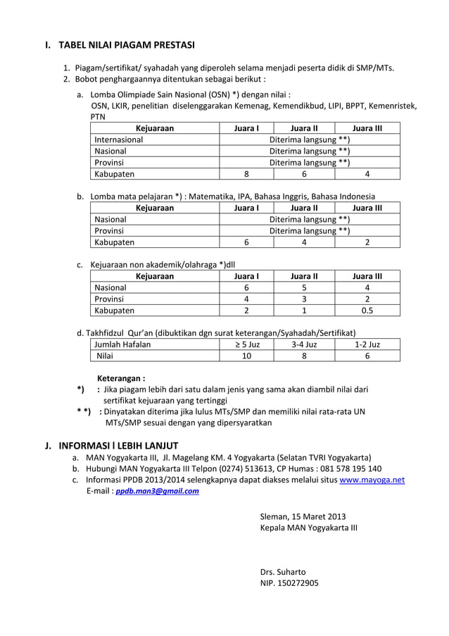 Info ppdb 2013 | PDF