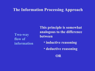 Information processing approach | PPT