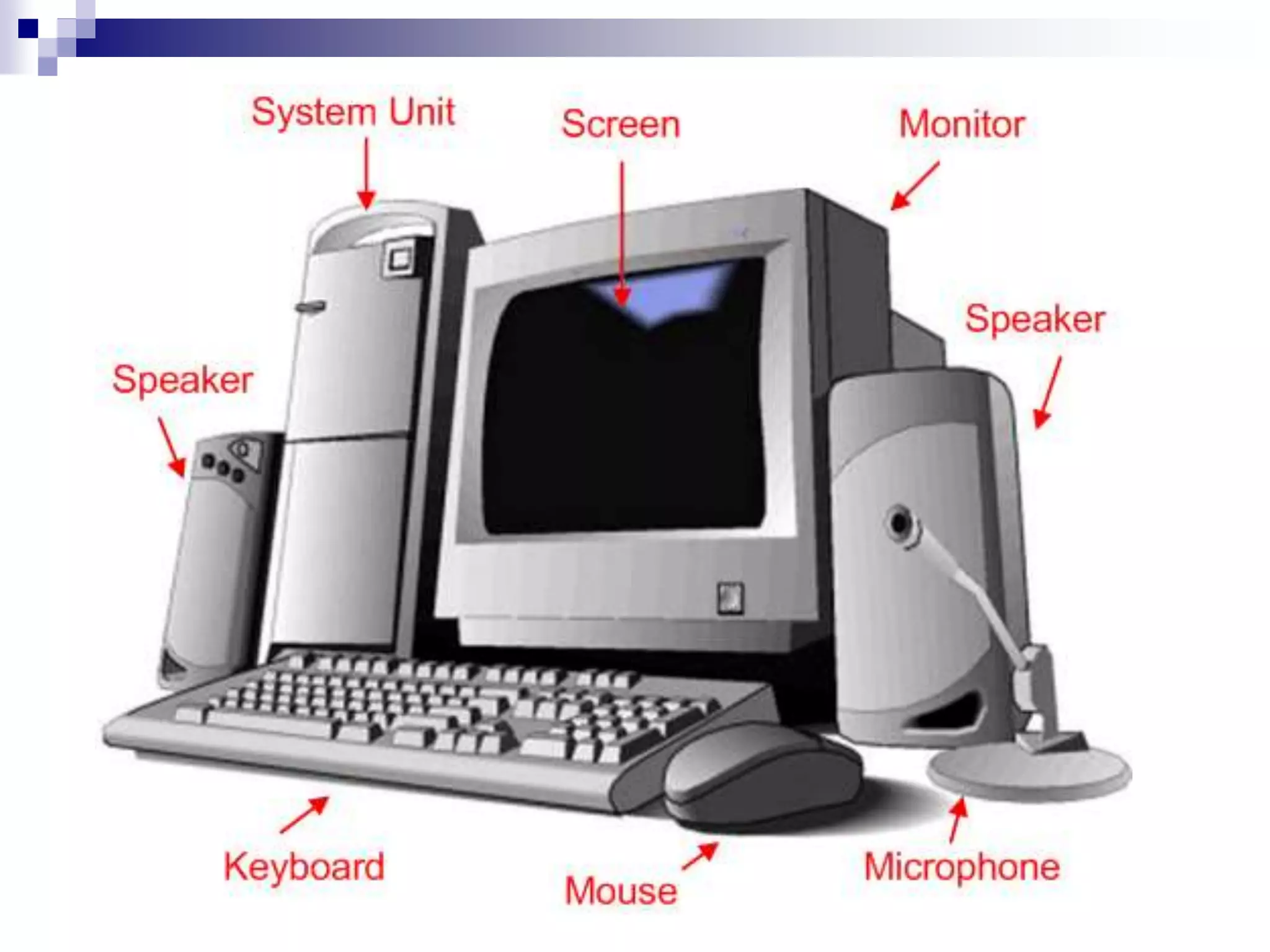 Information Processing System | PPT