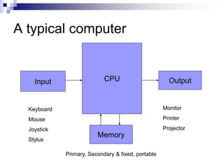 Information Processing System | PPT