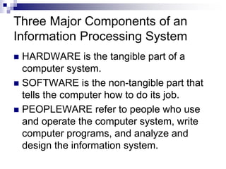 Information Processing System | PPT