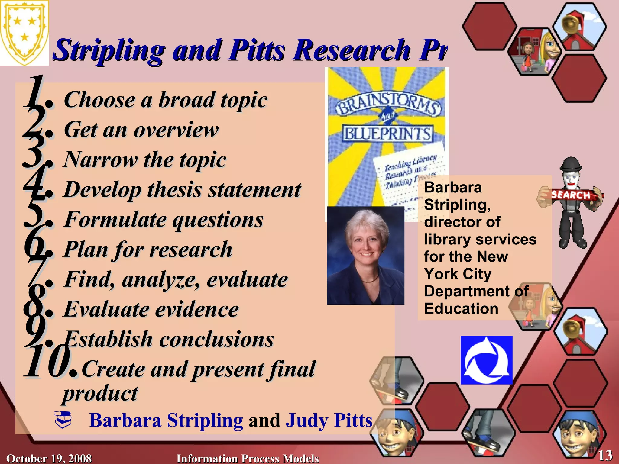 Models of Information Searching | PPT