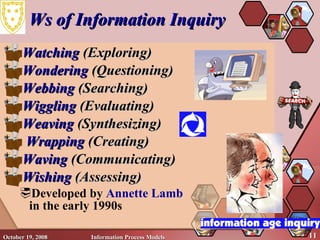 Models of Information Searching | PPT