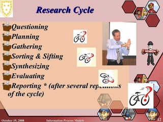 Models of Information Searching | PPT