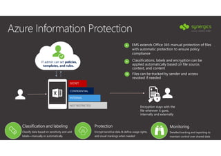 Information protection & classification | PPT