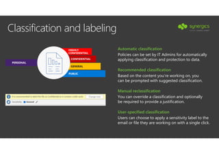 Information protection & classification | PPT