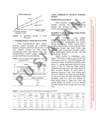 METODE PELAKSANAAN DAN EVALUASI JALAN | PDF