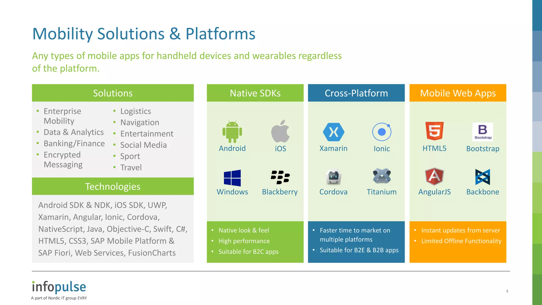 Infopulse Mobile App Development Services | PDF | Computer Software and Applications | Computing
