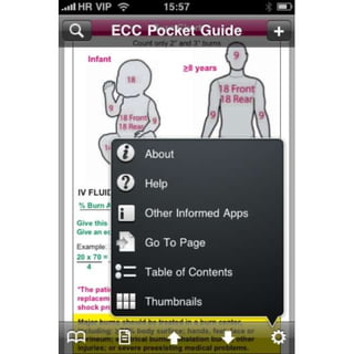 Informed Emergency & Critical Care Pocket Guide | PDF