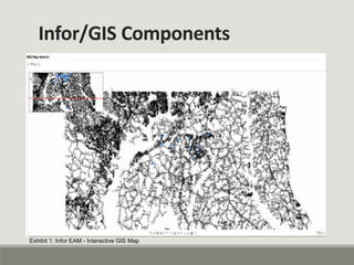 Infor gis integration | PPT