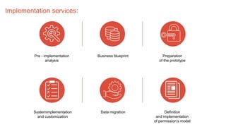 BPX - Infor Services | PPT | Free Download