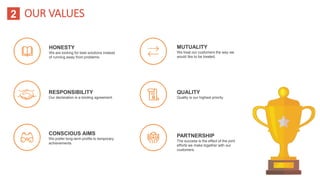 BPX - Infor Services | PPT | Free Download