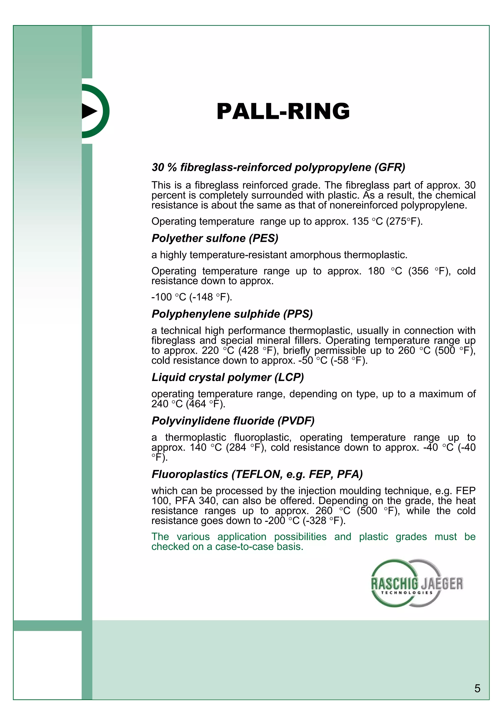 Info raschig pall ring-350 | PDF