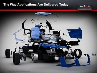 Infor Corporate Overview | PPTX