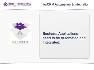 Infor crm (formerly saleslogix) integration | PPTX