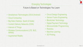 InfoRepos Academy Introduction v1.1 - IIOT Experiential Learning Program | PPT