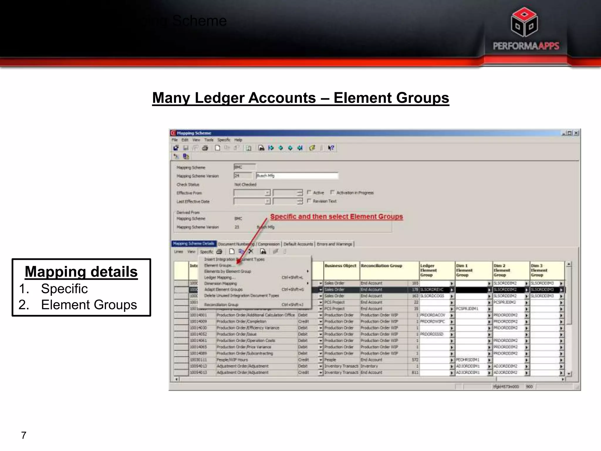 http://Inforln.com : Infor ERP LN Finance Training - GL Integrations ...