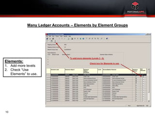 http://Inforln.com : Infor ERP LN Finance Training - GL Integrations ...
